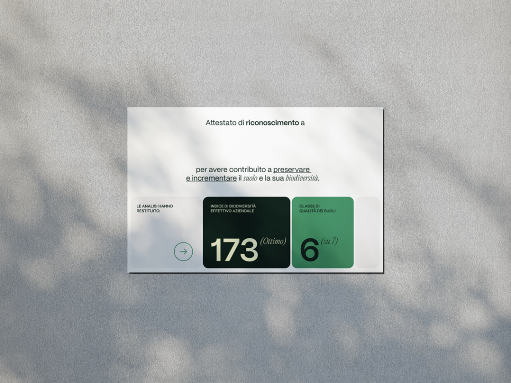 Soluzione - Abit Agritech